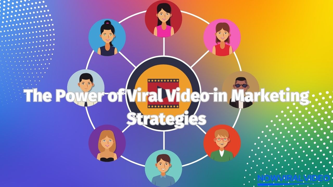 NowViralVideo: Your Source for Trending Online Clips | Trending now ...